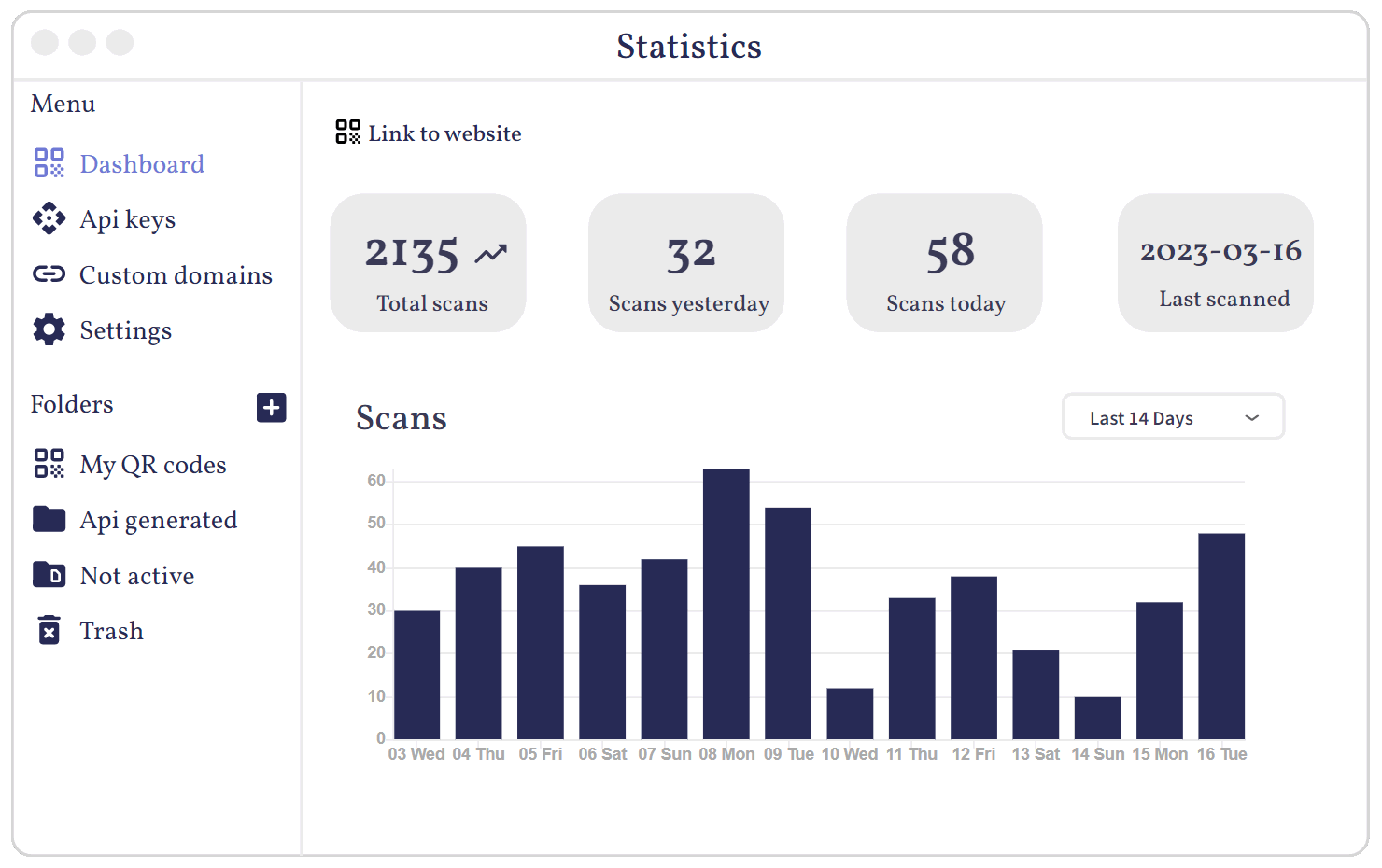 QR Moose: The most advanced static & dynamic QR Codes generator